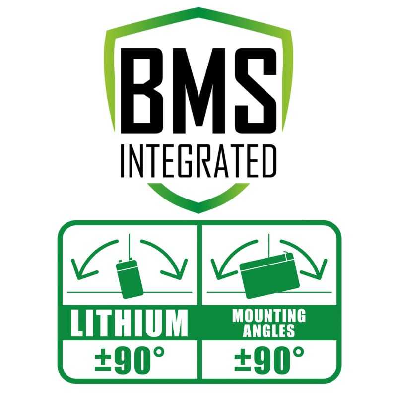 Batterie FULBAT Lithium-ion - FLT12B/14B